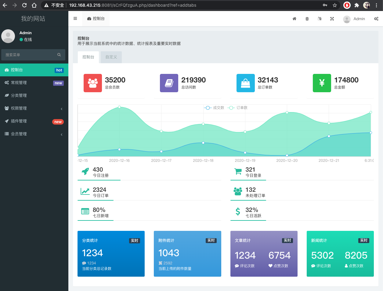 fastadmin极速后台应用 · URLOS开放API接口文档